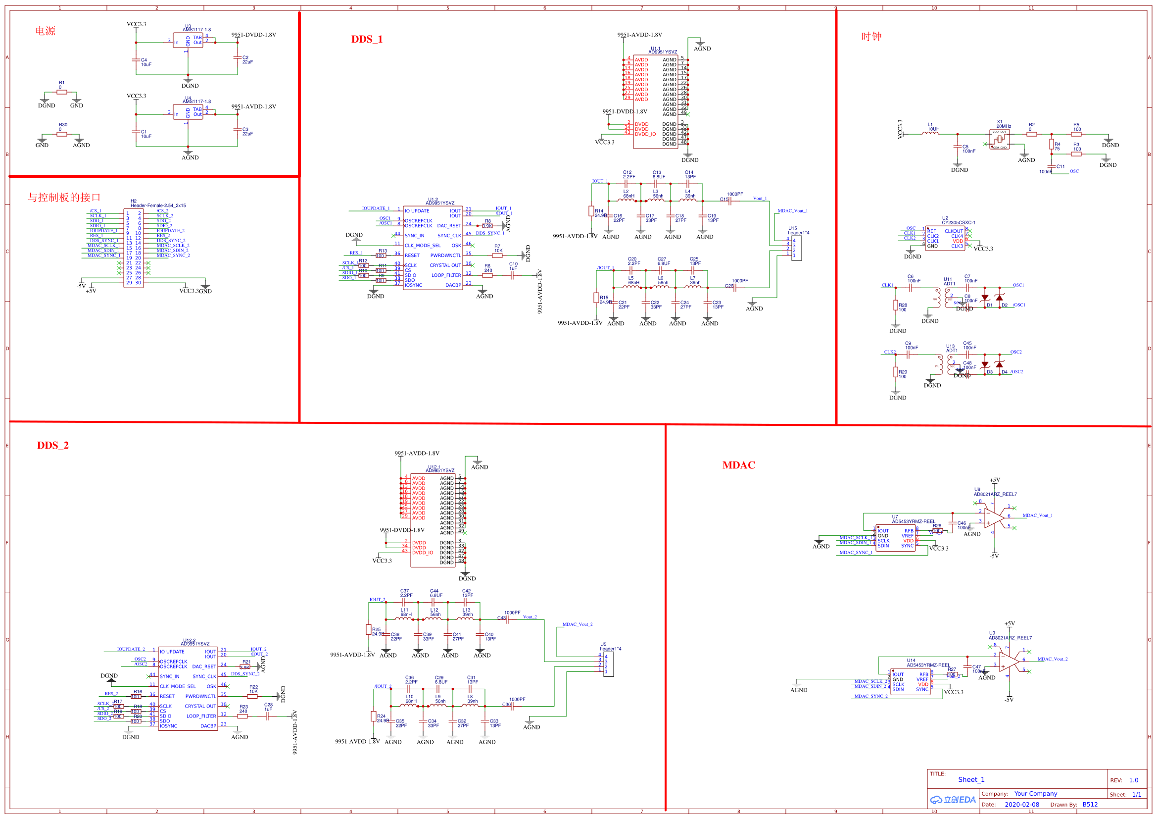 AD9951 - 嘉立创EDA开源硬件平台