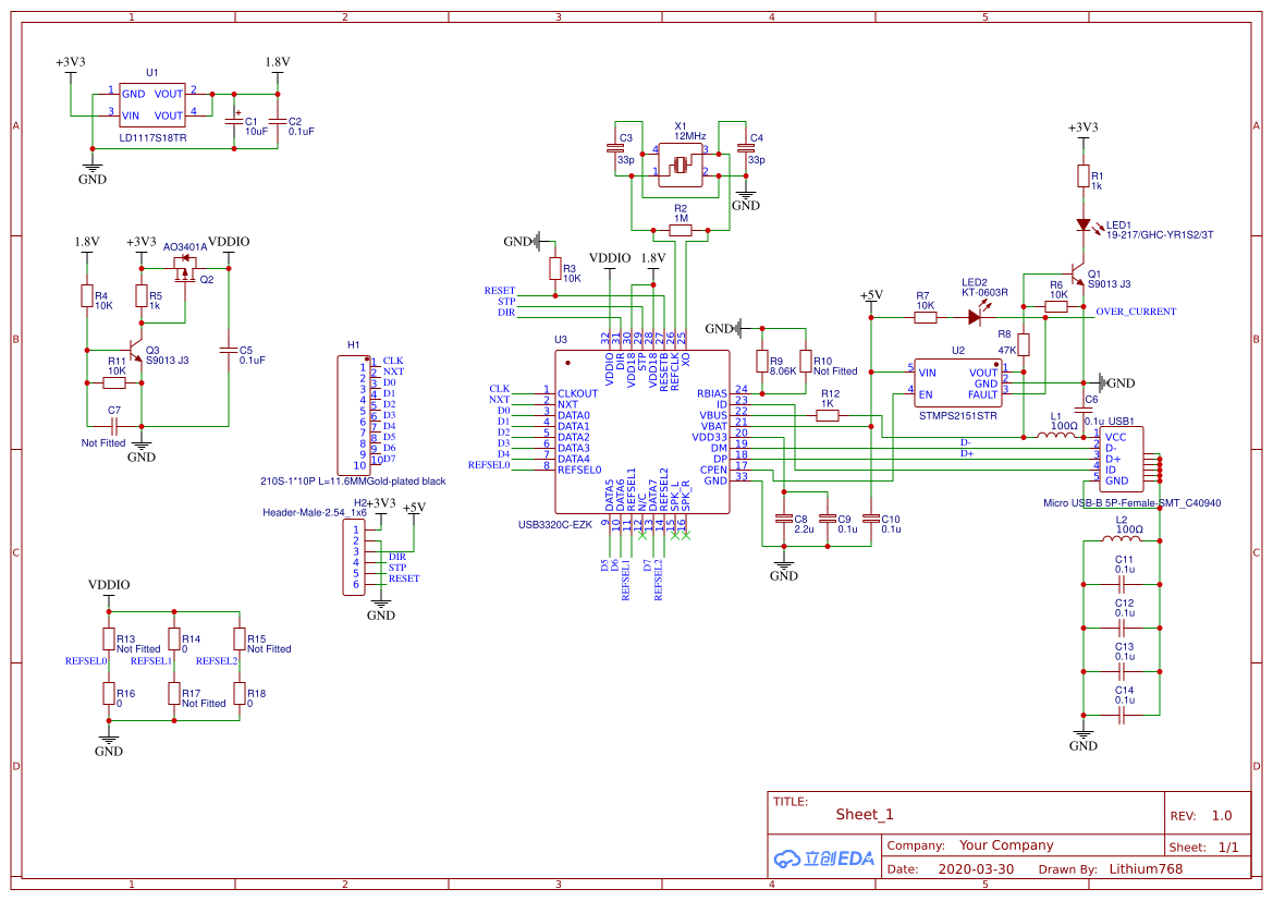 USB3320C-EVAL - 嘉立创EDA开源硬件平台