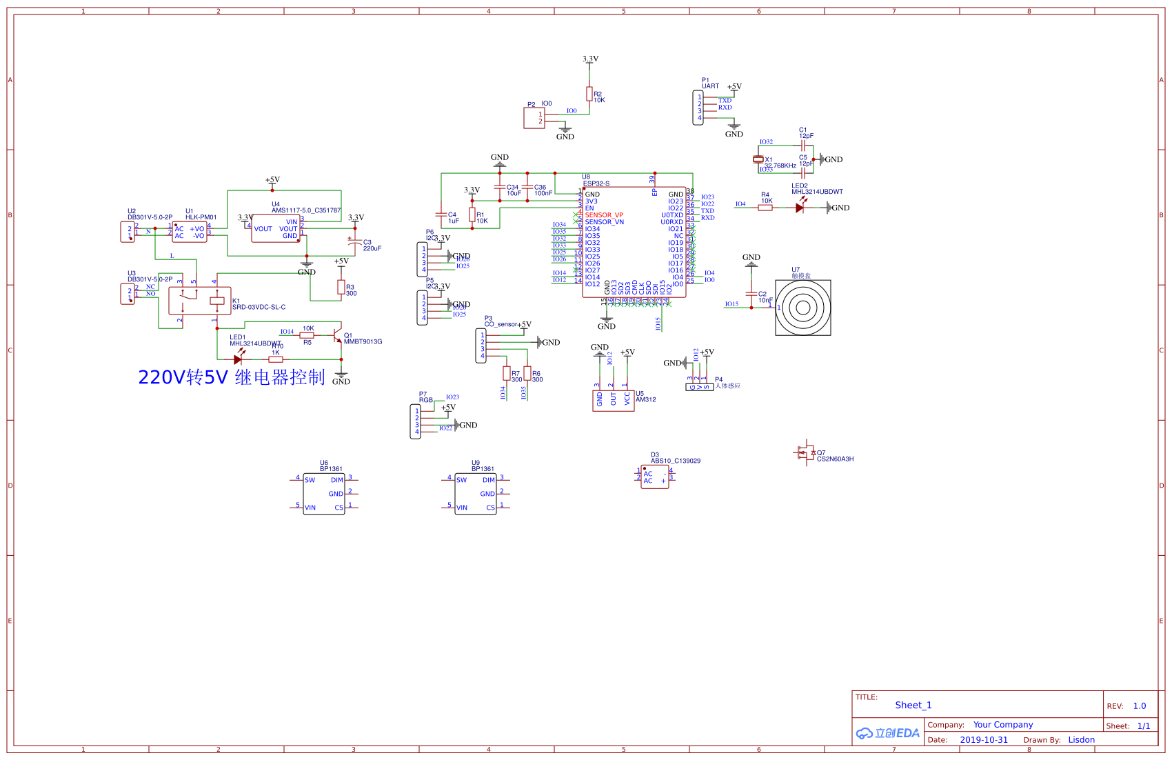 ESP32-WROVER - 嘉立创EDA开源硬件平台