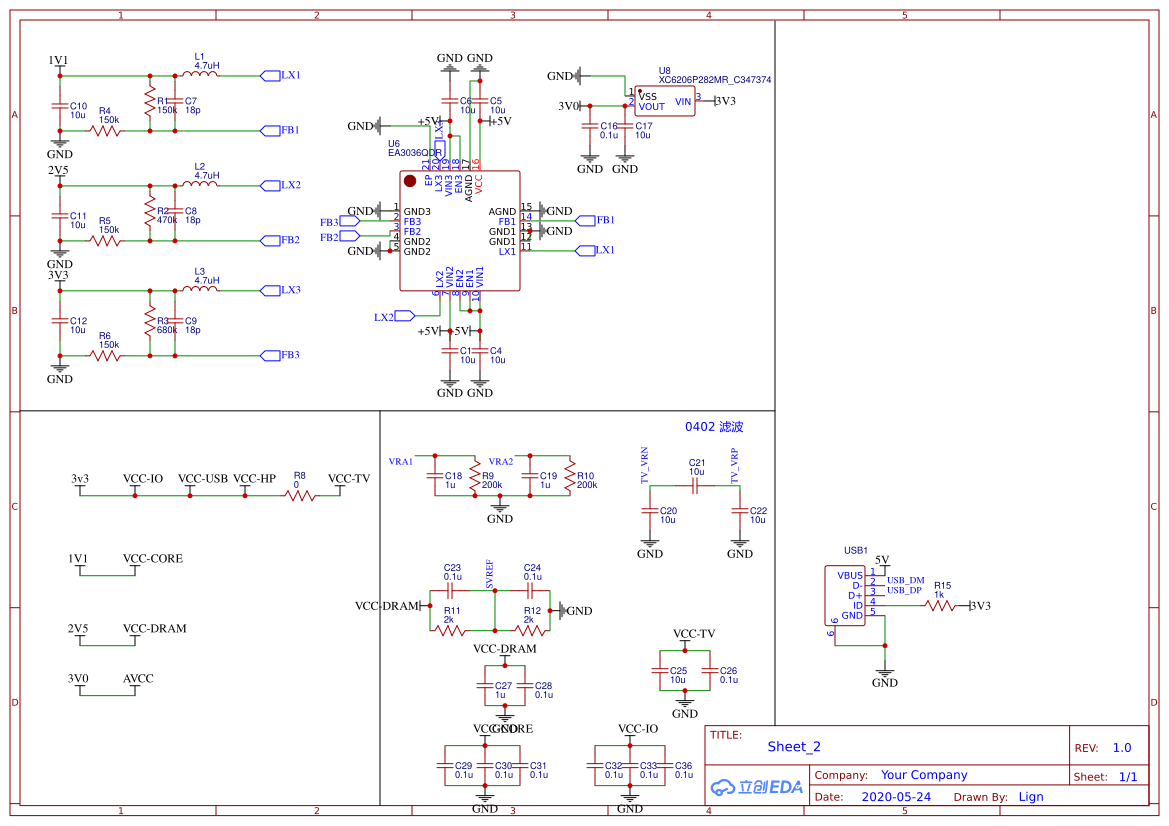 f1c100s - 嘉立创EDA开源硬件平台