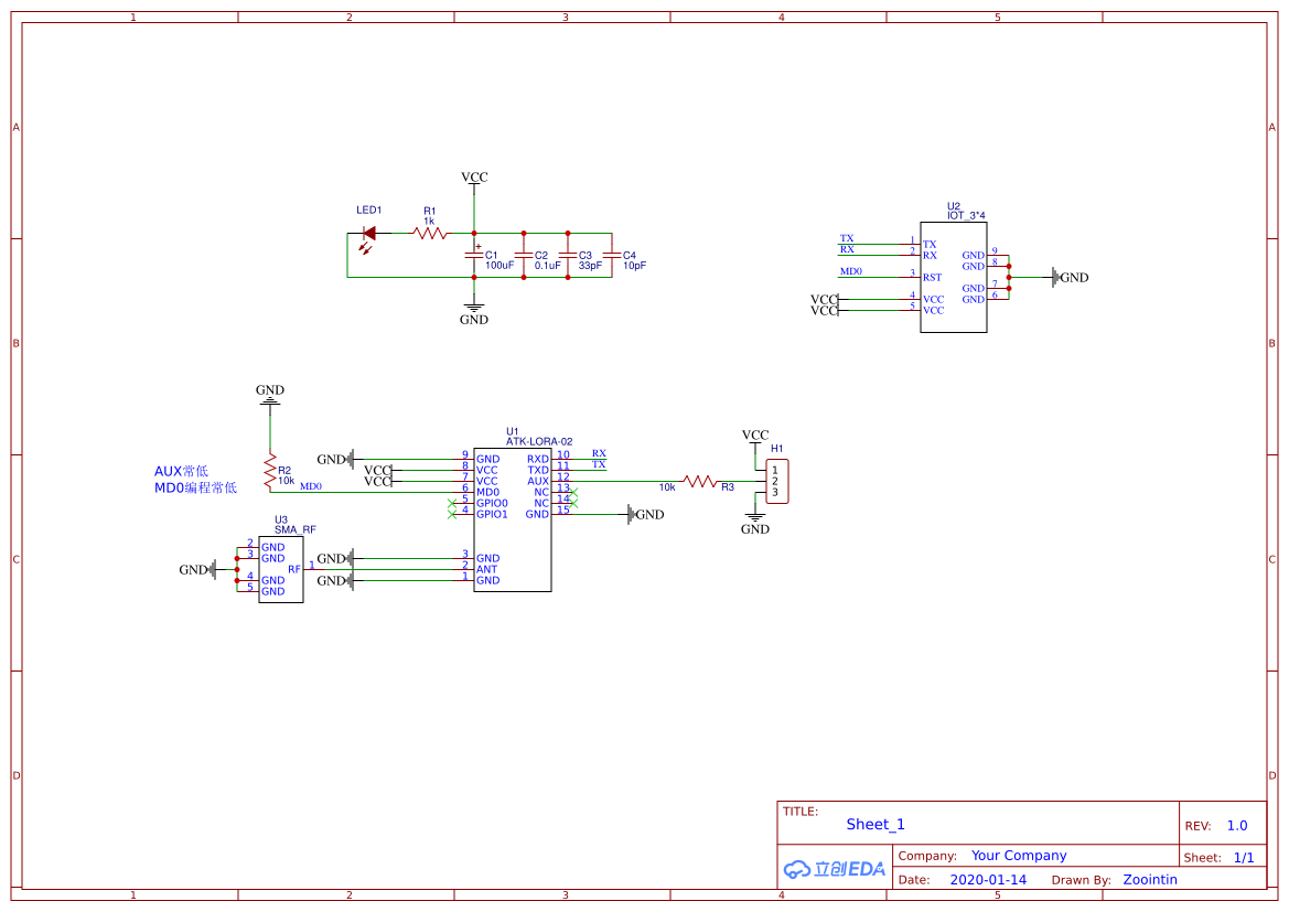 IOT_ATK-LORA-02 - 嘉立创EDA开源硬件平台