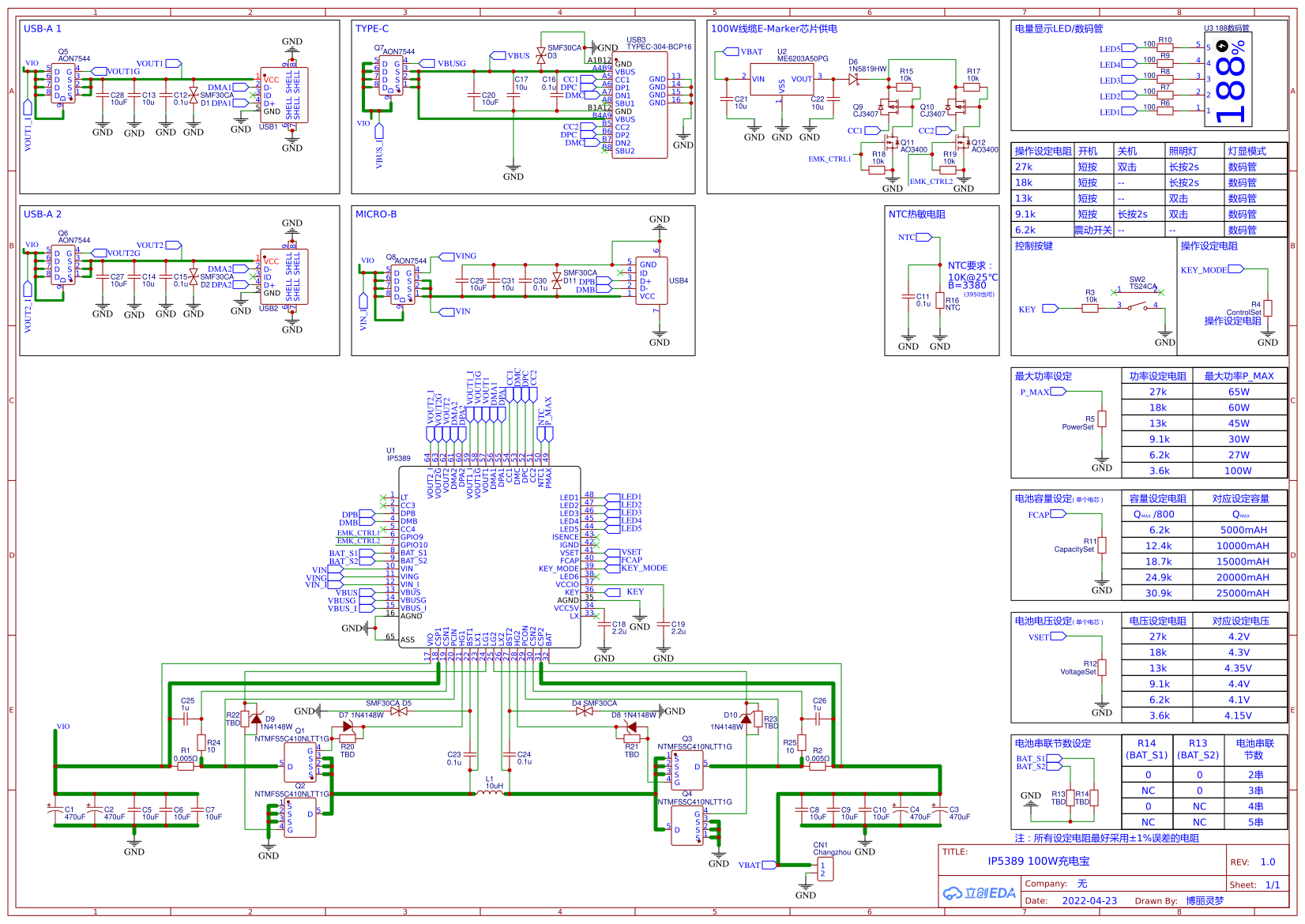 【已验证】 IP5389 100W充电宝 - 嘉立创EDA开源硬件平台