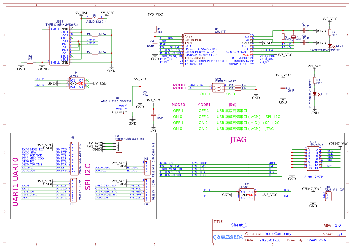 CH347+ESP32双JTAG - 嘉立创EDA开源硬件平台