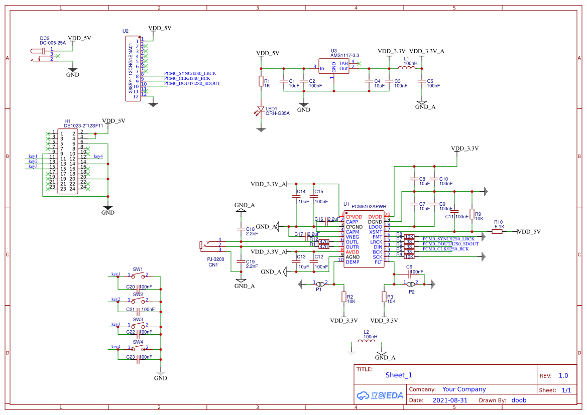 NanoPI NEO/NEO2用的PCM5102A解码板 - 嘉立创EDA开源硬件平台