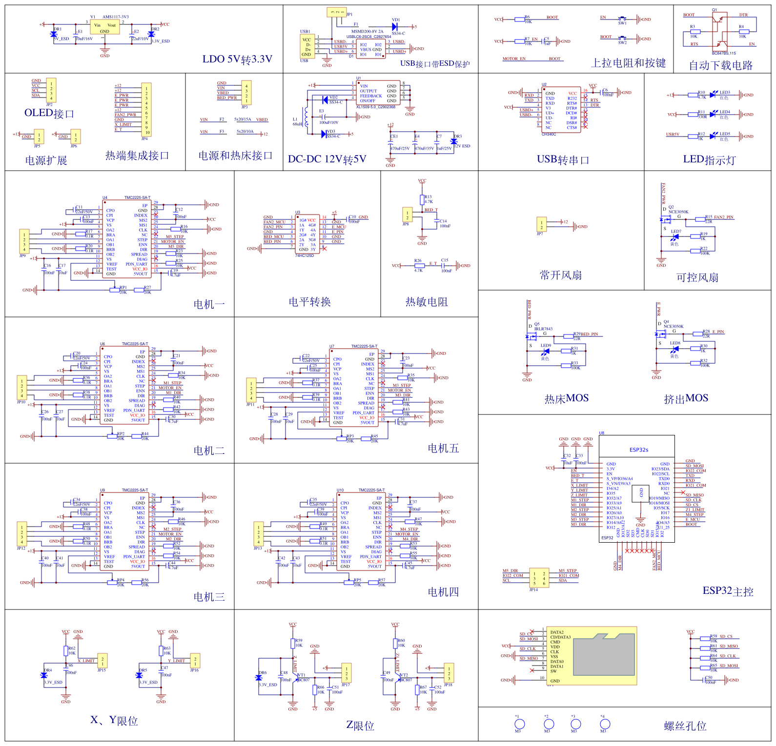 3D打印机 ESP32 5轴 控制板 集成TMC2225 - 嘉立创EDA开源硬件平台