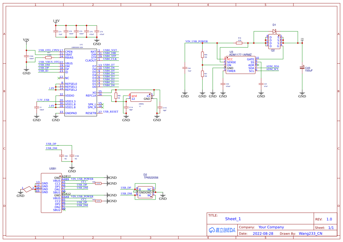 6层沉金版PLUTO SDR - 嘉立创EDA开源硬件平台