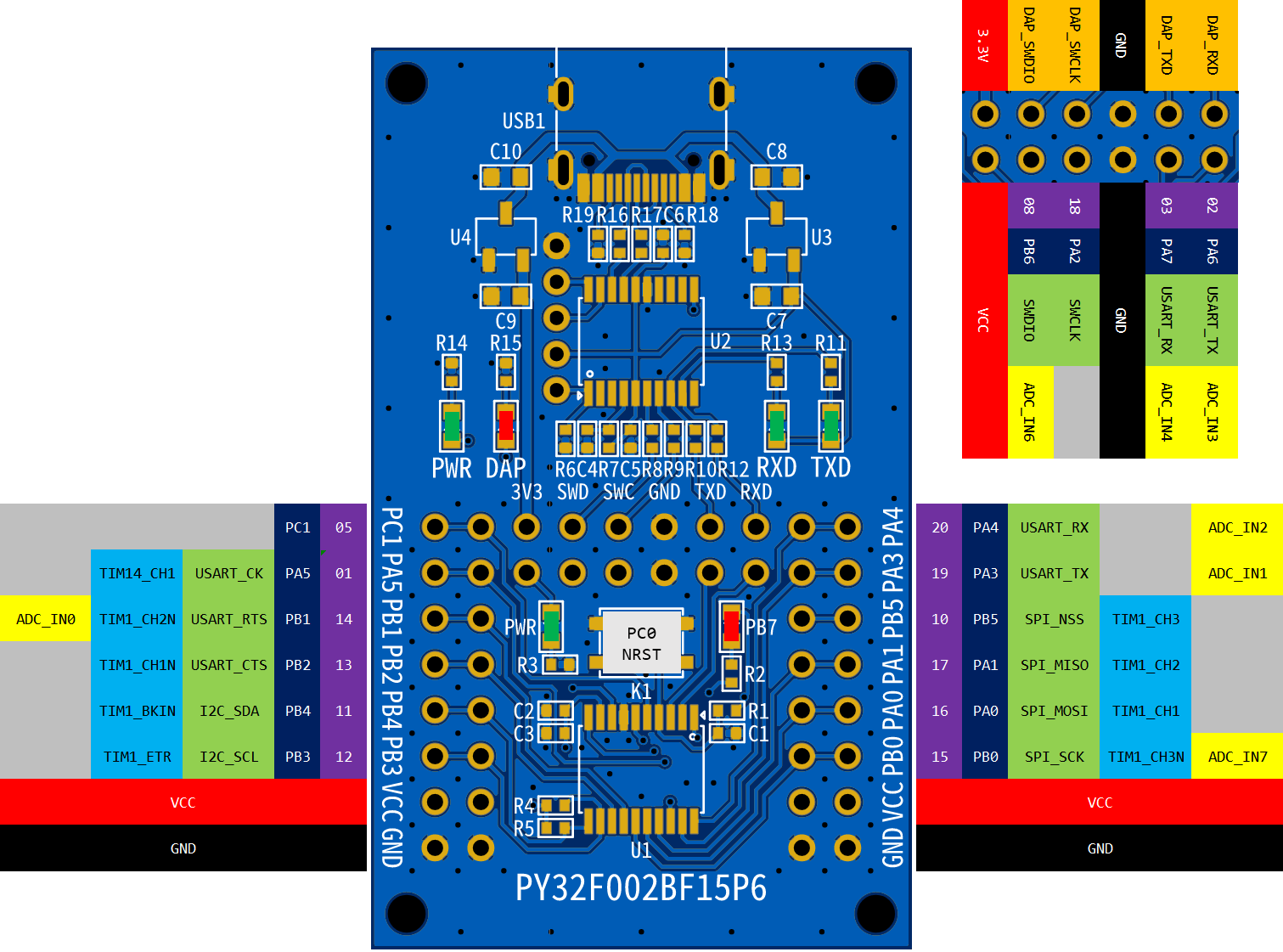 PY32F002B核心板 自带DAPLINK - 立创开源硬件平台