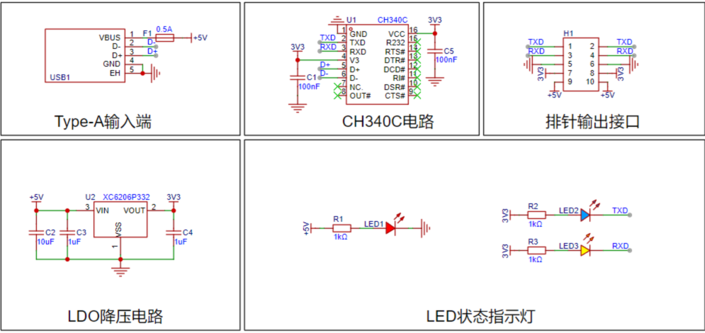 【工具】CH340C串口下载器-彩色丝印 - 立创开源硬件平台