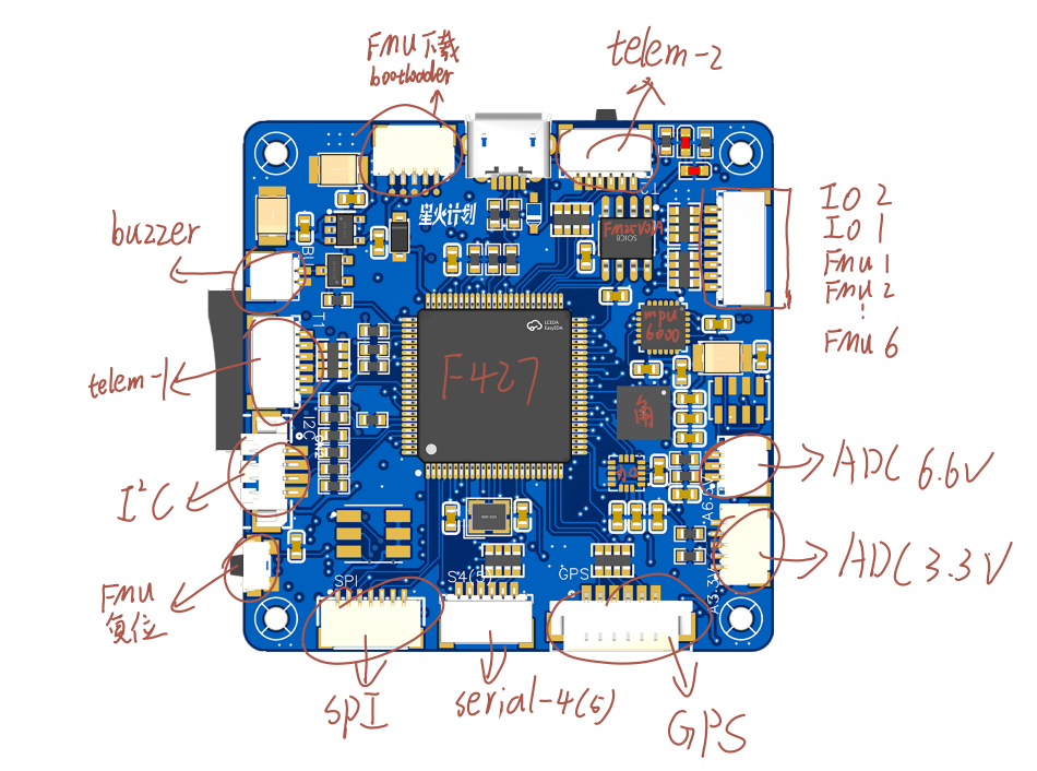 F427飞控 pixhawk 2.4.8 mini - 立创开源硬件平台