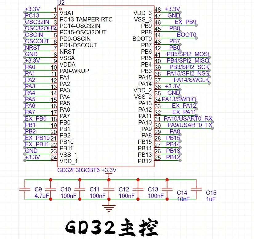 GD32F303CBT6最小系统(哪吒彩色丝印版) - 立创开源硬件平台
