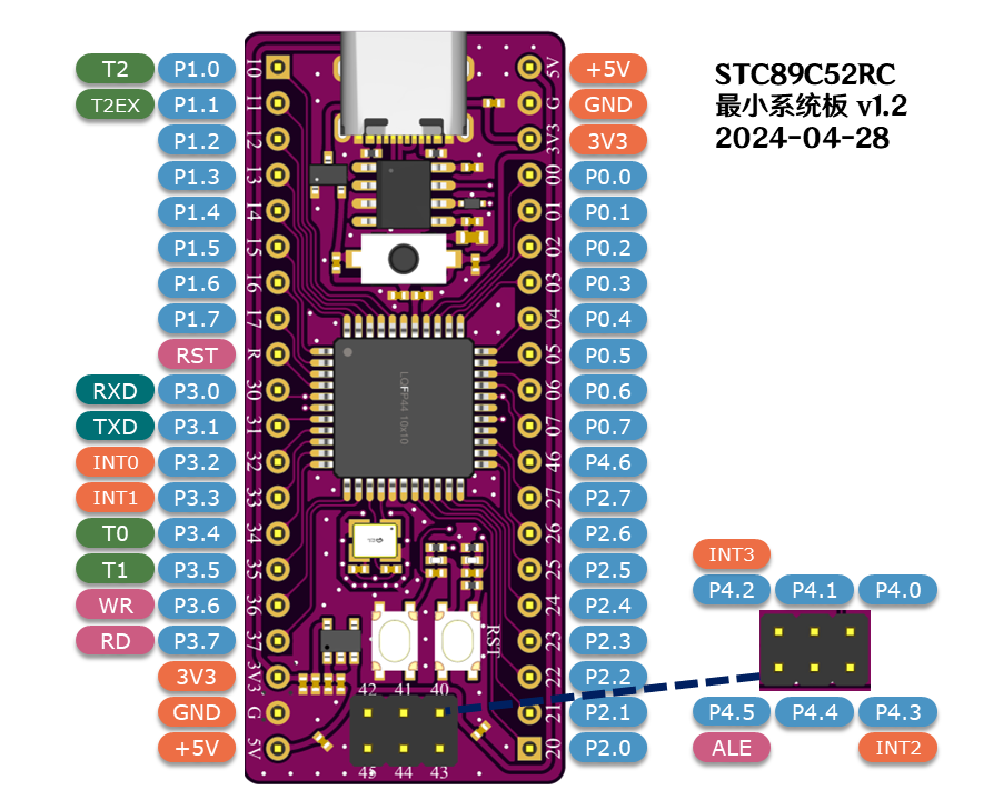 STC89C52RC最小系统板 - 立创开源硬件平台
