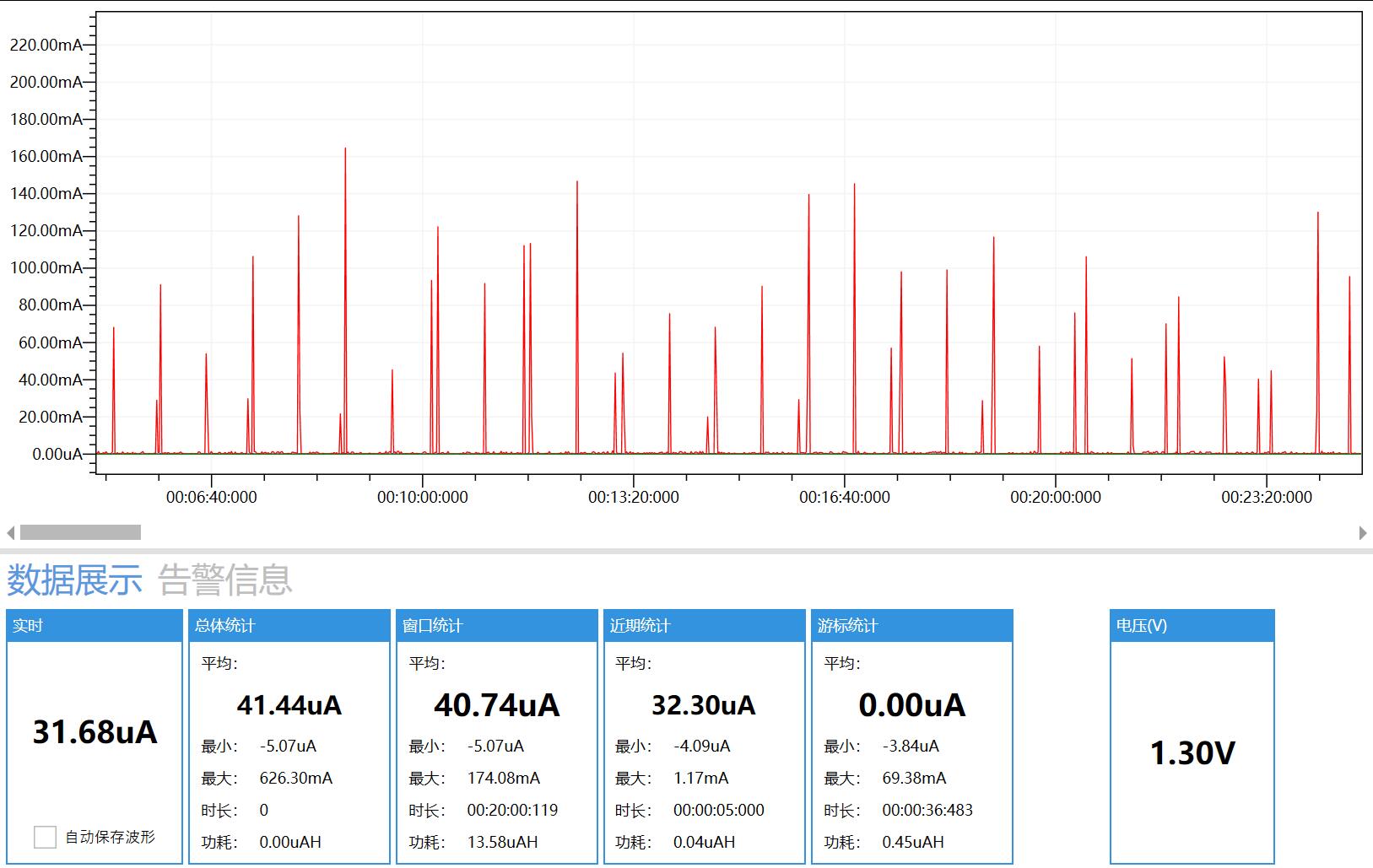 CH571F无线温湿度计 - 嘉立创EDA开源硬件平台