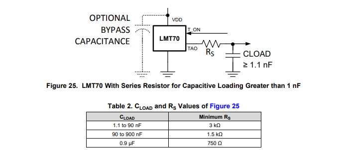 LMT70 - 嘉立创EDA开源硬件平台