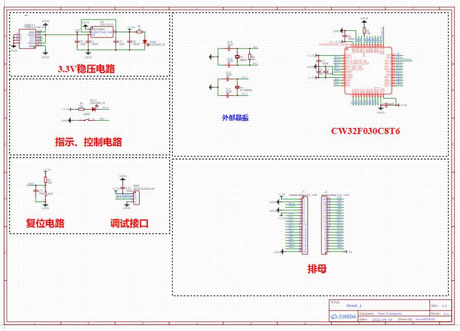 【CW32】基于CW32单片机的无刷电调驱动板 - 嘉立创EDA开源硬件平台