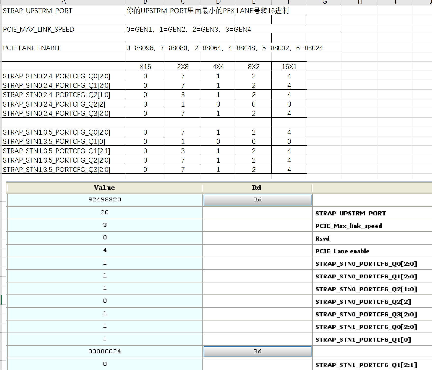 PEX88048_8NGFF_GEN4_EVM - 立创开源硬件平台