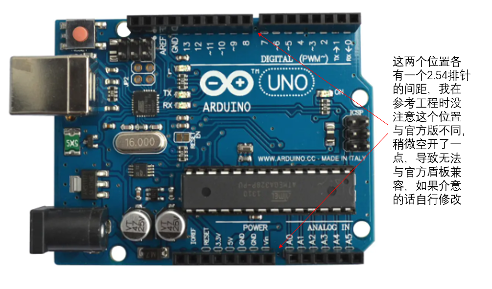 小白的第一块UNO - 嘉立创EDA开源硬件平台