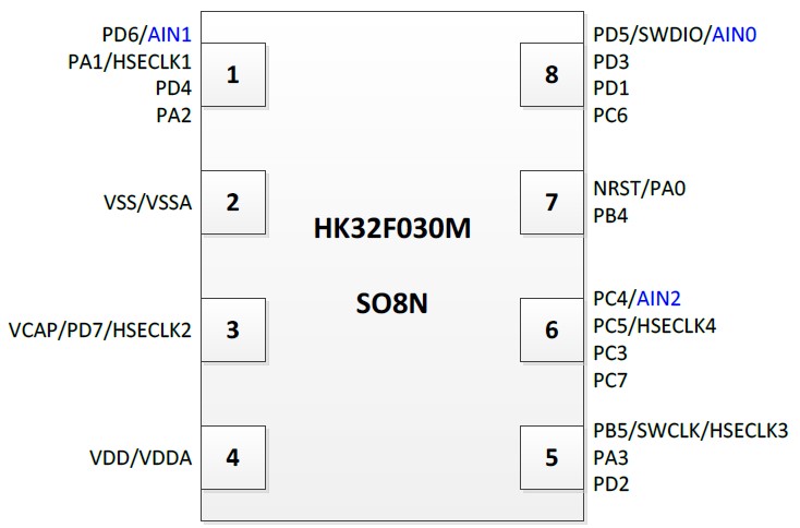 基于 HK32 的 10 X 10 雪花灯 - 立创EDA开源硬件平台