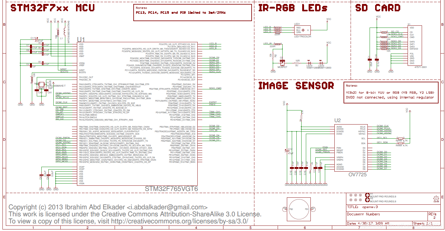 Openmv4 - 嘉立创EDA开源硬件平台