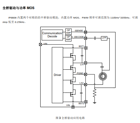 基于IP6806无线充芯片5-10W 无线充方案 - 立创开源硬件平台