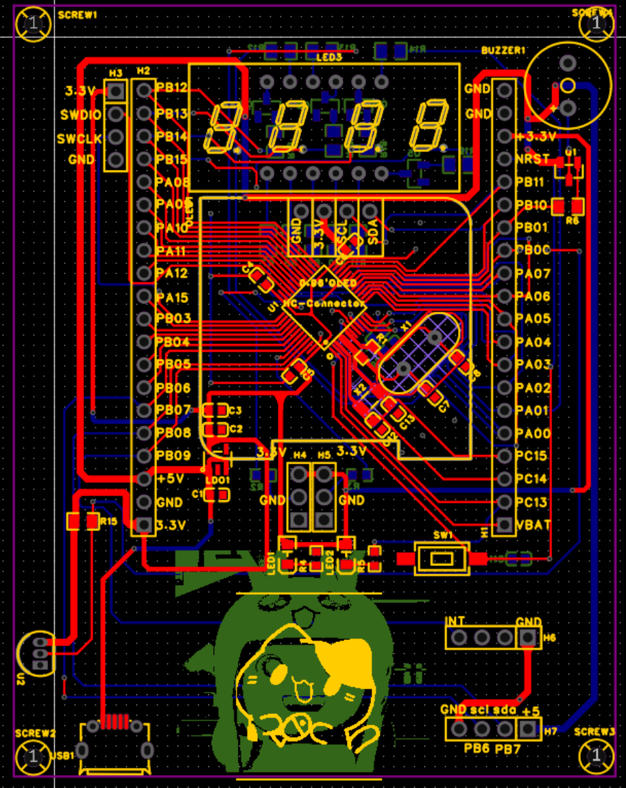 【实验室】血氧心率检测| 湖北文理学院理工学院 - 立创开源硬件平台