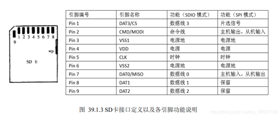 [SD卡]基于GL3224的USB3.0读卡器设计 - 立创开源硬件平台
