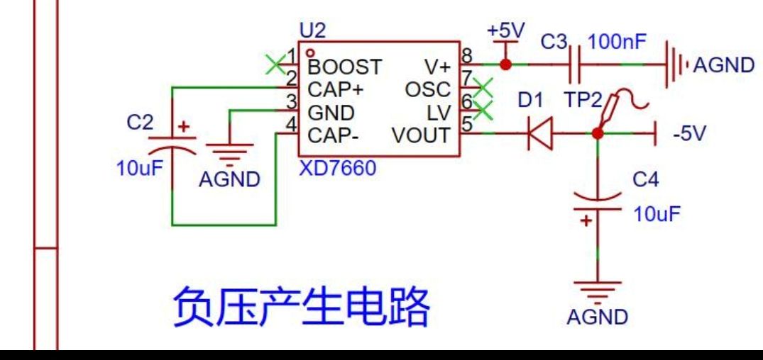 基于STM32的简易数字示波器 - 立创开源硬件平台